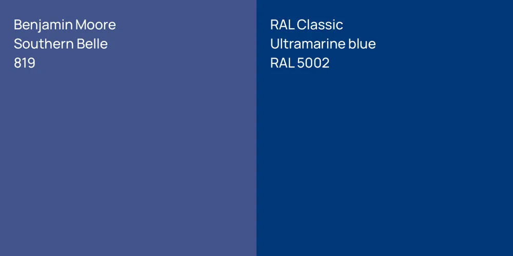 Benjamin Moore Southern Belle vs. RAL Classic Ultramarine blue comparison