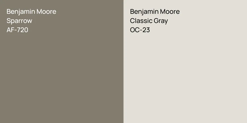 Benjamin Moore Sparrow vs. Benjamin Moore Classic Gray comparison