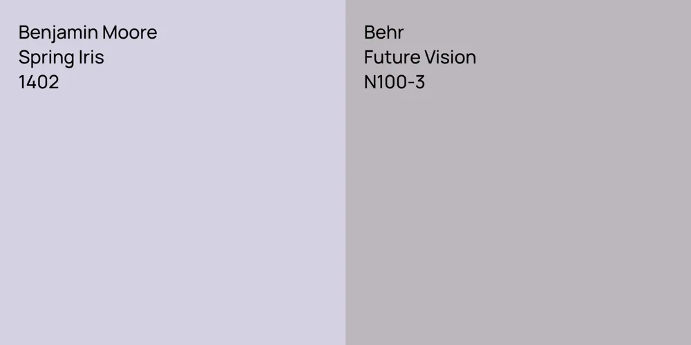 Benjamin Moore Spring Iris vs. Behr Future Vision comparison