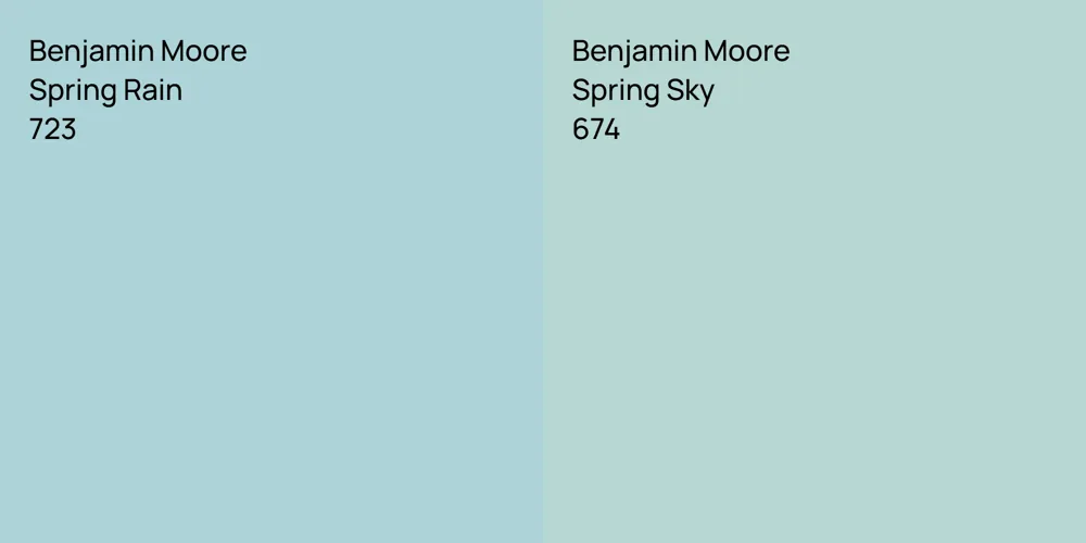 Benjamin Moore Spring Rain vs. Benjamin Moore Spring Sky comparison