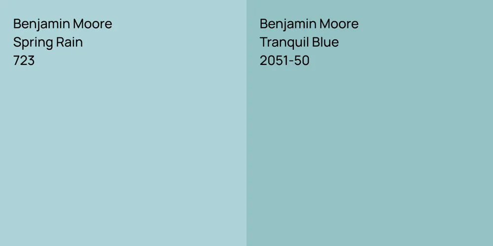 Benjamin Moore Spring Rain vs. Benjamin Moore Tranquil Blue comparison