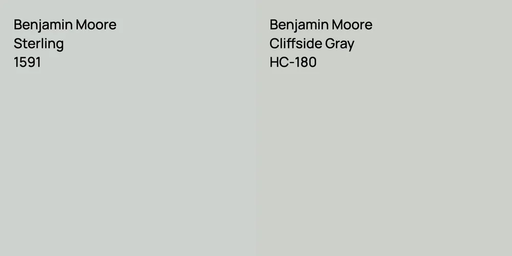 Benjamin Moore Sterling vs. Benjamin Moore Cliffside Gray comparison