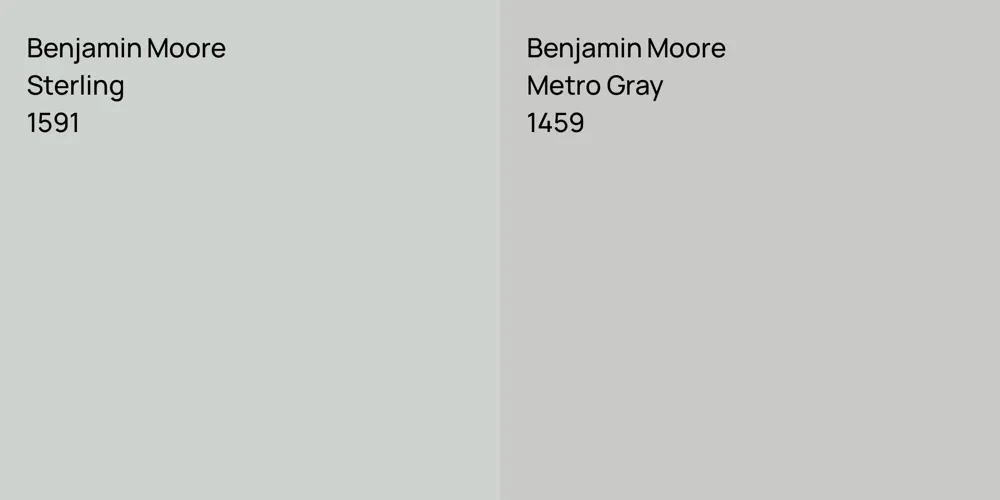Benjamin Moore Sterling vs. Benjamin Moore Metro Gray comparison