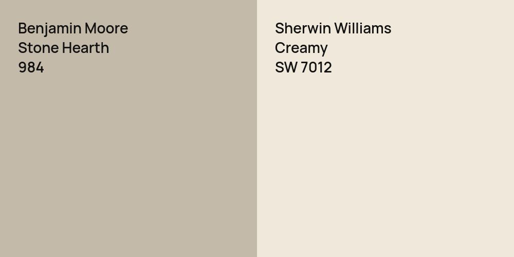 Benjamin Moore Stone Hearth vs. Sherwin Williams Creamy comparison