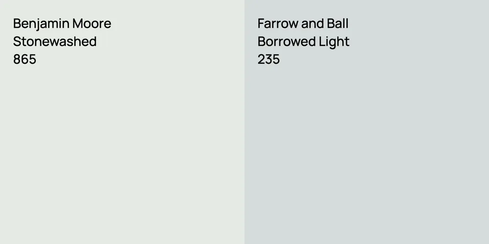 Benjamin Moore Stonewashed vs. Farrow and Ball Borrowed Light comparison