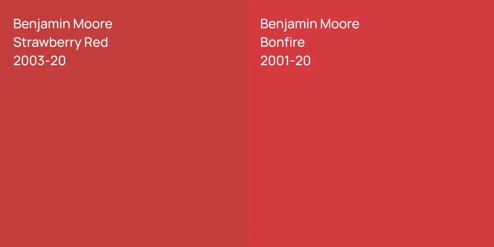 Benjamin Moore Strawberry Red vs. Benjamin Moore Bonfire comparison