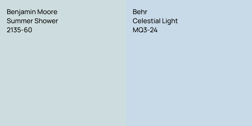 Benjamin Moore Summer Shower vs. Behr Celestial Light comparison