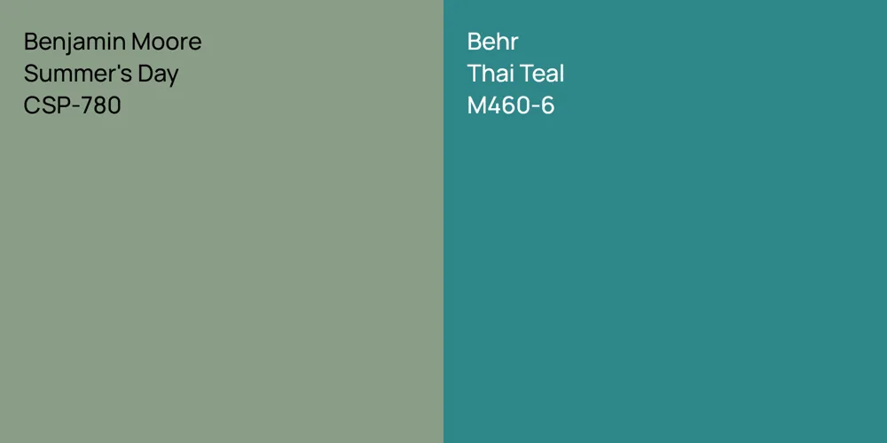 Benjamin Moore Summer's Day vs. Behr Thai Teal comparison