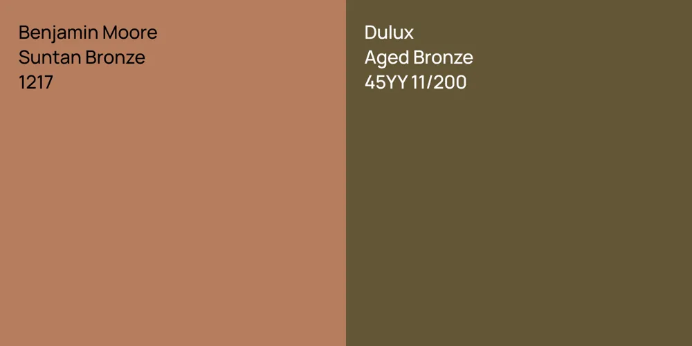 Benjamin Moore Suntan Bronze vs. Dulux Aged Bronze comparison