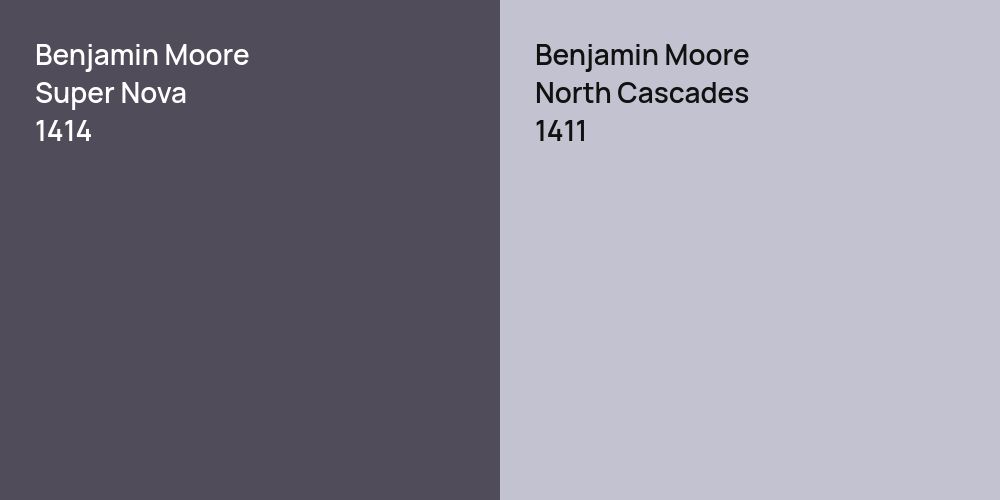 Benjamin Moore Super Nova vs. Benjamin Moore North Cascades comparison