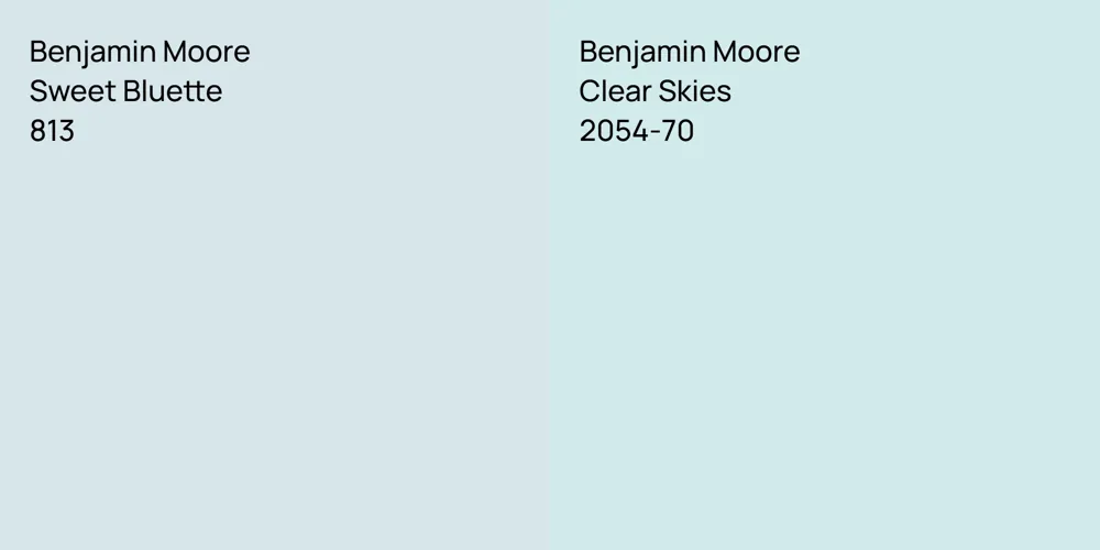 Benjamin Moore Sweet Bluette vs. Benjamin Moore Clear Skies comparison