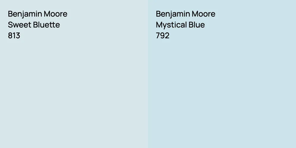 Benjamin Moore Sweet Bluette vs. Benjamin Moore Mystical Blue comparison