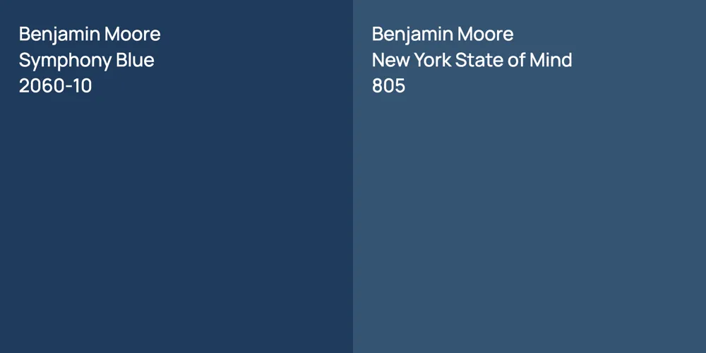 Benjamin Moore Symphony Blue vs. Benjamin Moore New York State of Mind comparison