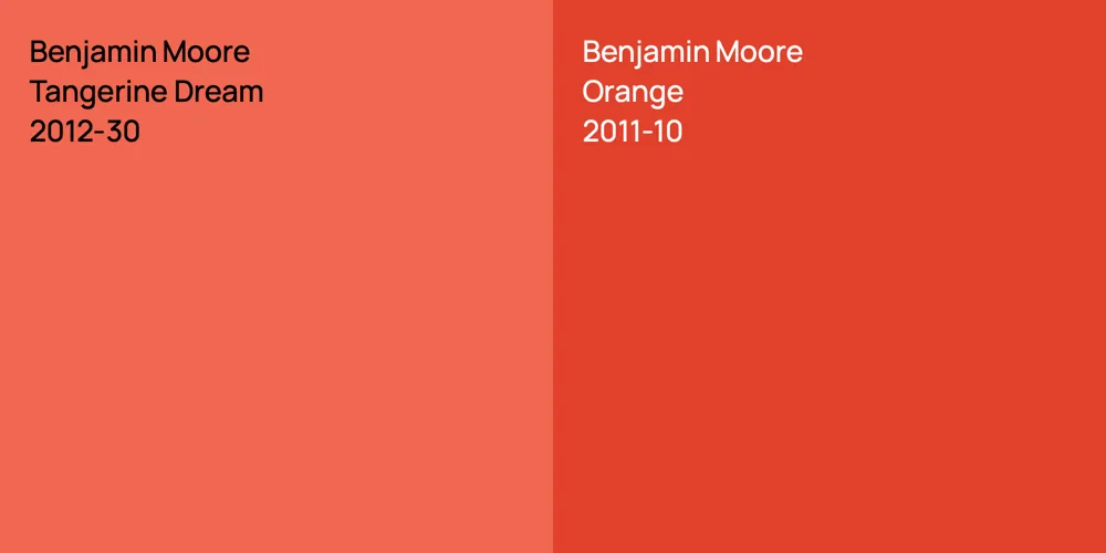 Benjamin Moore Tangerine Dream vs. Benjamin Moore Orange comparison