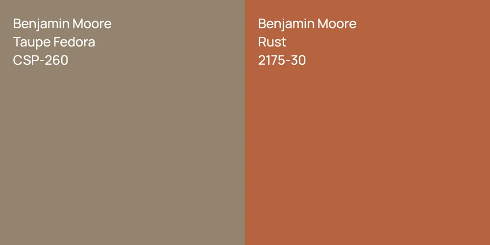 Benjamin Moore Taupe Fedora vs. Benjamin Moore Rust comparison