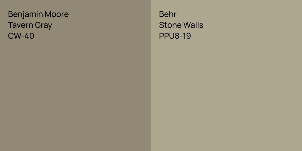 Benjamin Moore Tavern Gray vs. Behr Stone Walls comparison