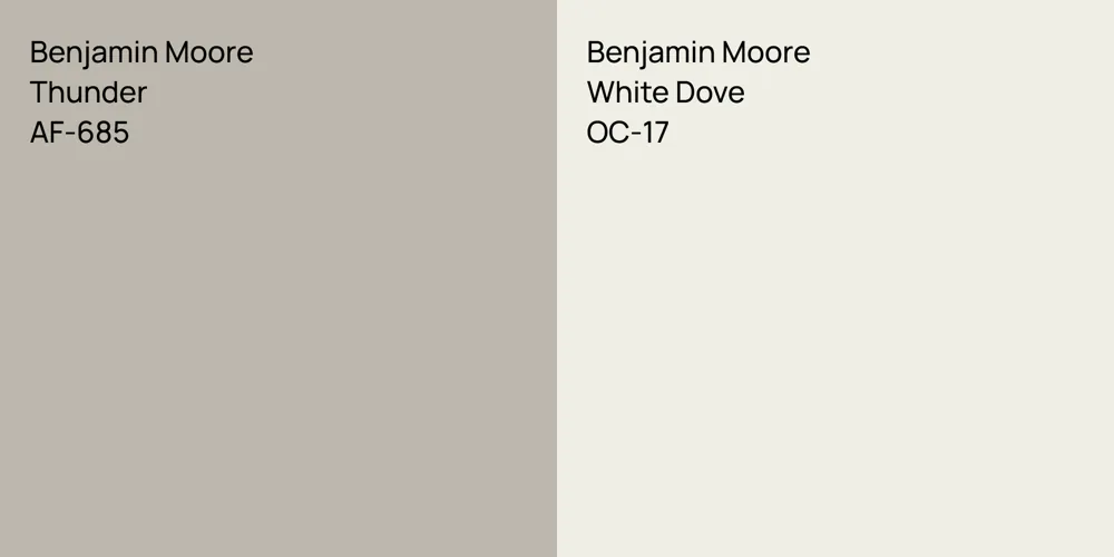 Benjamin Moore Thunder vs. Benjamin Moore White Dove comparison