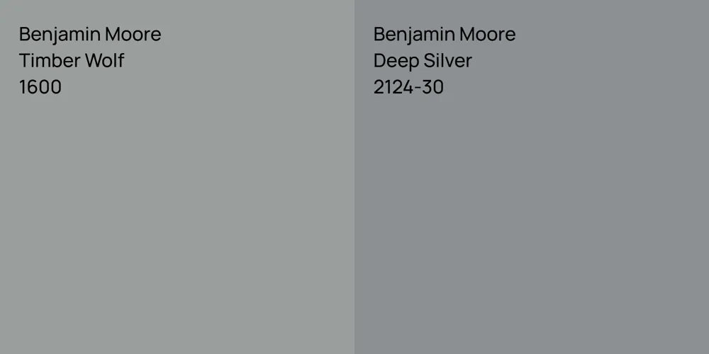Benjamin Moore Timber Wolf vs. Benjamin Moore Deep Silver comparison