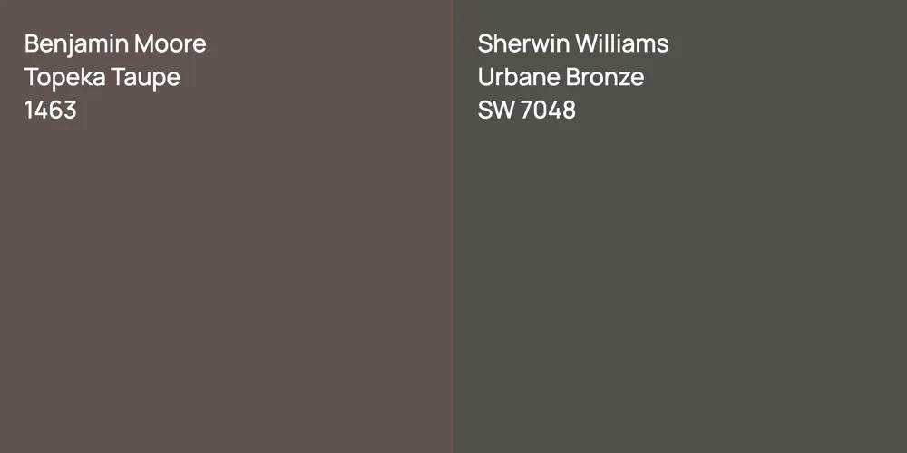 Benjamin Moore Topeka Taupe vs. Sherwin Williams Urbane Bronze comparison