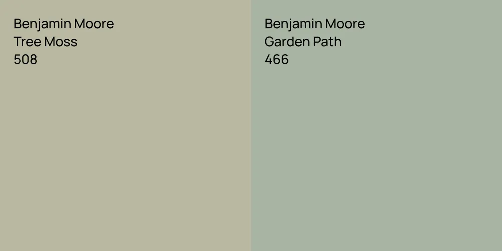 Benjamin Moore Tree Moss vs. Benjamin Moore Garden Path comparison