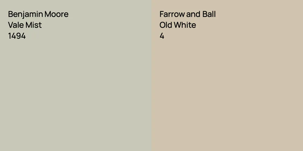 Benjamin Moore Vale Mist vs. Farrow and Ball Old White comparison