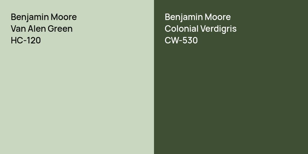 Benjamin Moore Van Alen Green vs. Benjamin Moore Colonial Verdigris ...