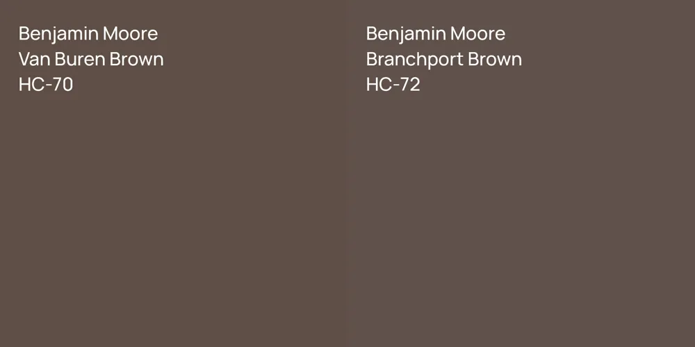 Benjamin Moore Van Buren Brown vs. Benjamin Moore Branchport Brown ...