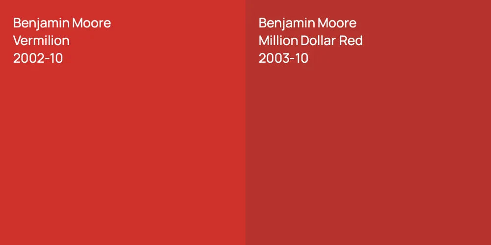 Benjamin Moore Vermilion vs. Benjamin Moore Million Dollar Red comparison