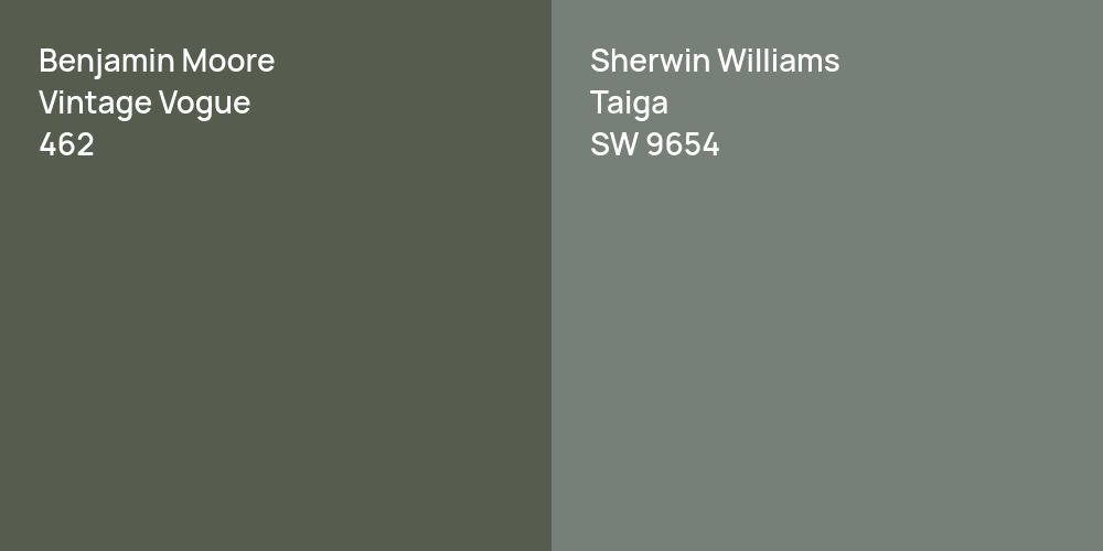 Benjamin Moore Vintage Vogue vs. Sherwin Williams Taiga comparison