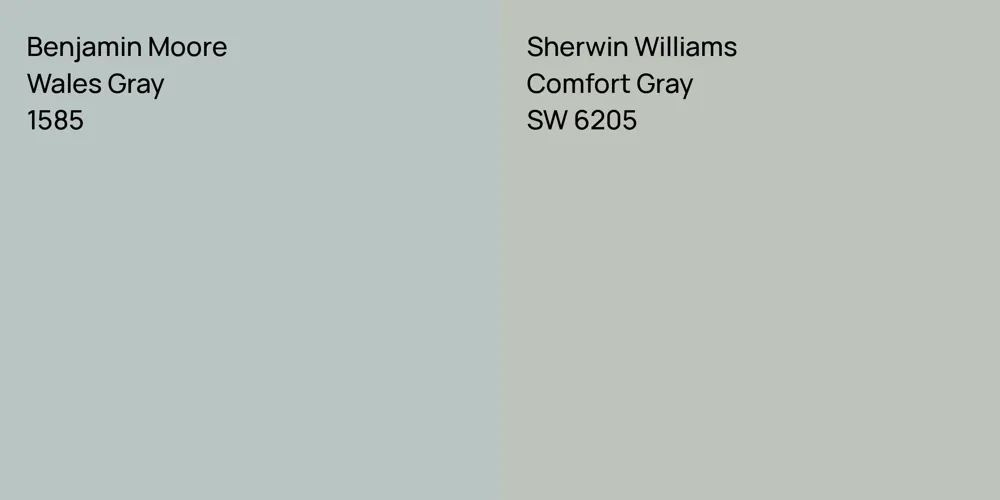 Benjamin Moore Wales Gray vs. Sherwin Williams Comfort Gray comparison