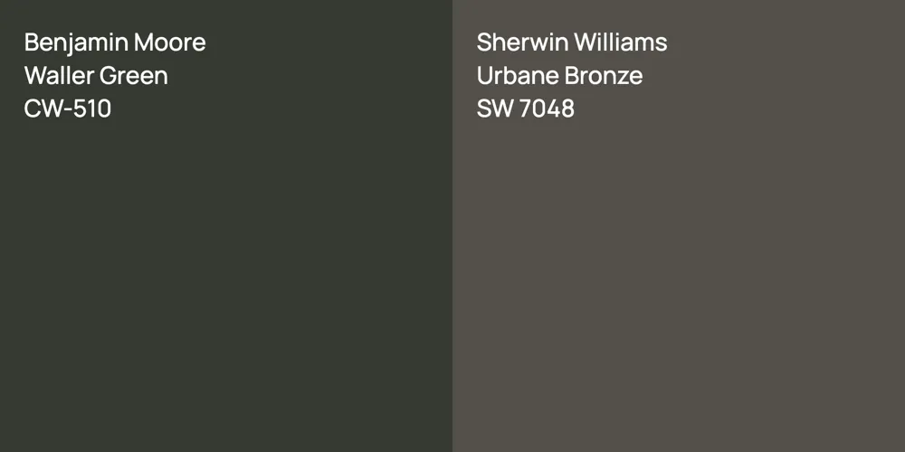 Benjamin Moore Waller Green vs. Sherwin Williams Urbane Bronze comparison