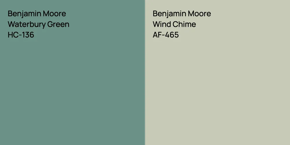 Benjamin Moore Waterbury Green vs. Benjamin Moore Wind Chime comparison