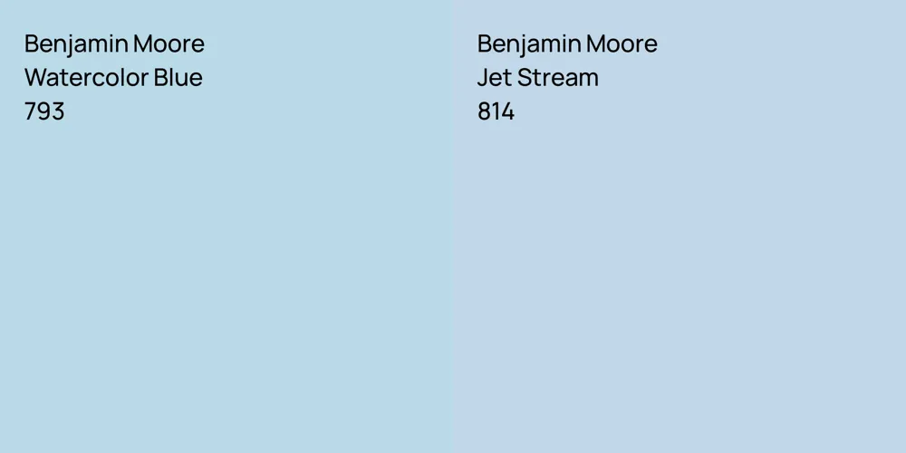 Benjamin Moore Watercolor Blue vs. Benjamin Moore Jet Stream comparison