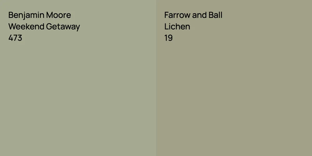 Benjamin Moore Weekend Getaway vs. Farrow and Ball Lichen comparison