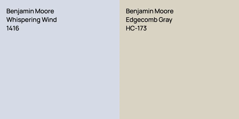 Benjamin Moore Whispering Wind vs. Benjamin Moore Edgecomb Gray comparison