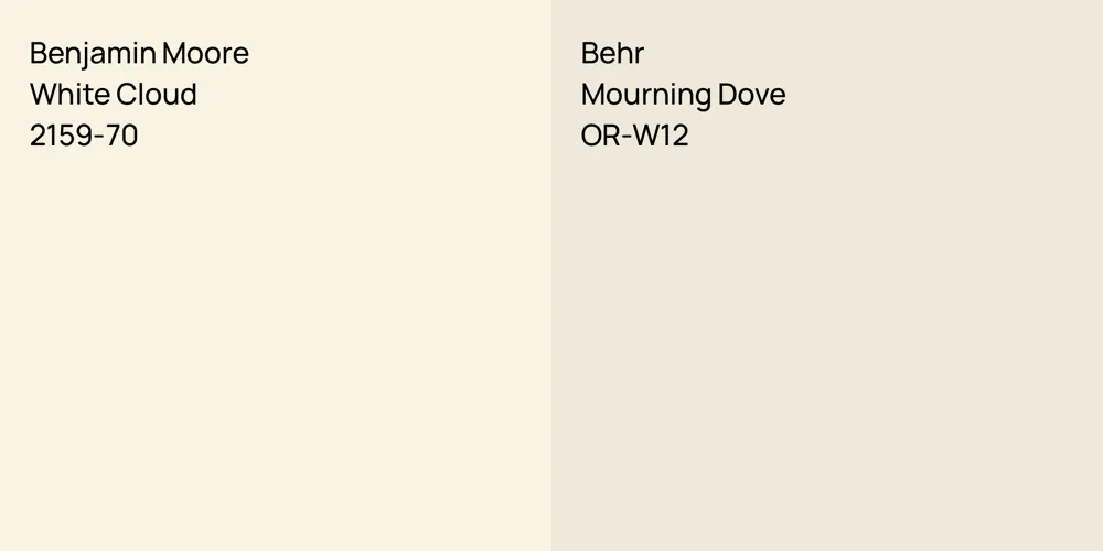 Benjamin Moore White Cloud vs. Behr Mourning Dove comparison