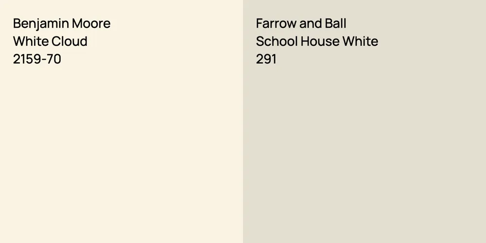 Benjamin Moore White Cloud vs. Farrow and Ball School House White comparison