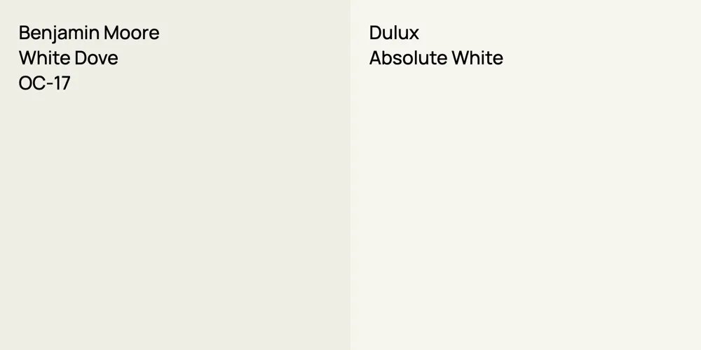 Benjamin Moore White Dove vs. Dulux Absolute White comparison