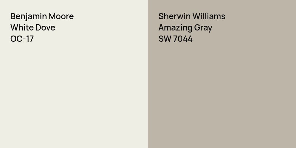 Benjamin Moore White Dove vs. Sherwin Williams Amazing Gray comparison