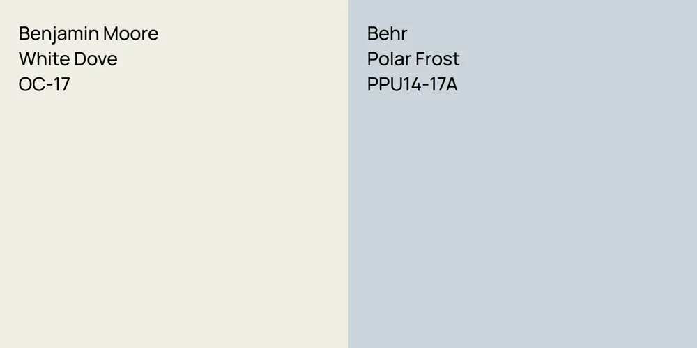 Benjamin Moore White Dove vs. Behr Polar Frost comparison