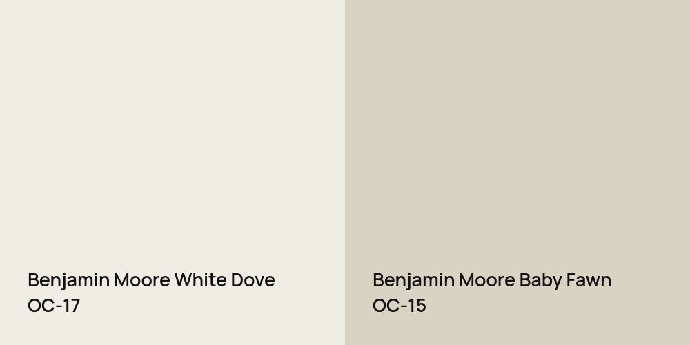 Benjamin Moore White Dove vs. Benjamin Moore Baby Fawn comparison