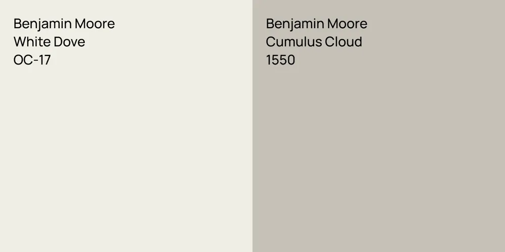 Benjamin Moore White Dove vs. Benjamin Moore Cumulus Cloud comparison