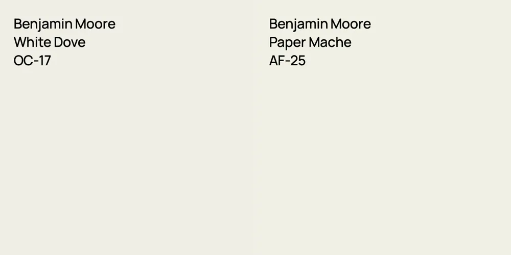 Benjamin Moore White Dove vs. Benjamin Moore Paper Mache comparison