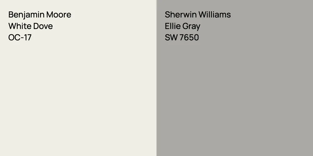 Benjamin Moore White Dove vs. Sherwin Williams Ellie Gray comparison