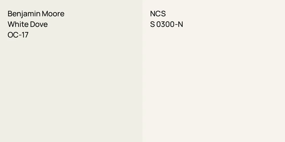 Benjamin Moore White Dove vs. NCS S 0300-N comparison