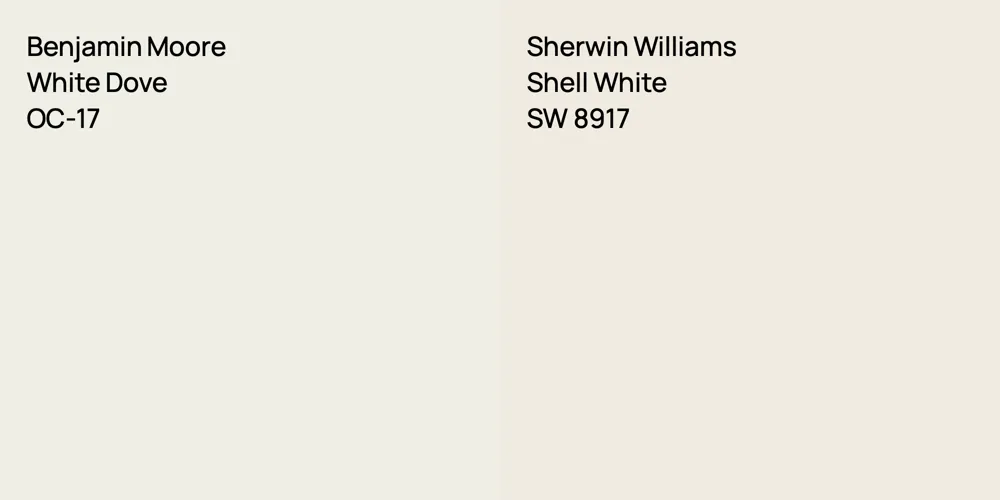 Benjamin Moore White Dove vs. Sherwin Williams Shell White comparison