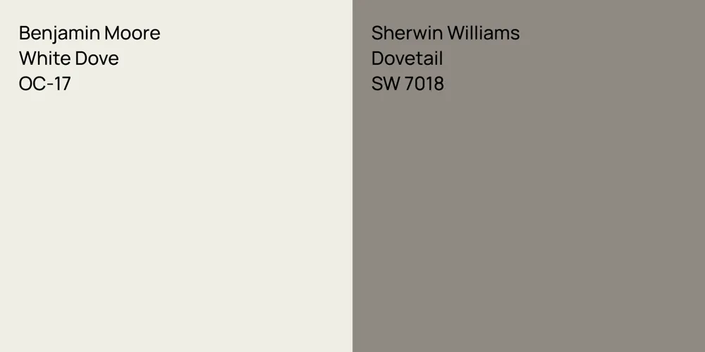 Benjamin Moore White Dove vs. Sherwin Williams Dovetail comparison