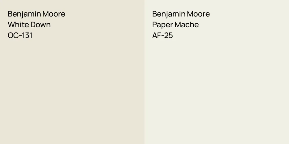 Benjamin Moore White Down vs. Benjamin Moore Paper Mache comparison