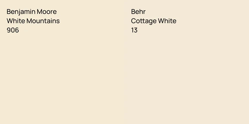 Benjamin Moore White Mountains vs. Behr Cottage White comparison
