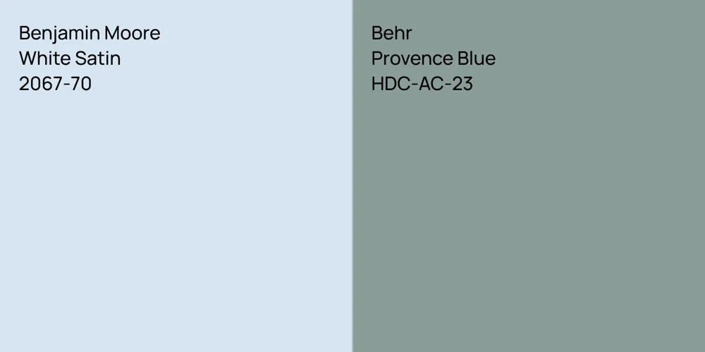 Benjamin Moore White Satin vs. Behr Provence Blue comparison